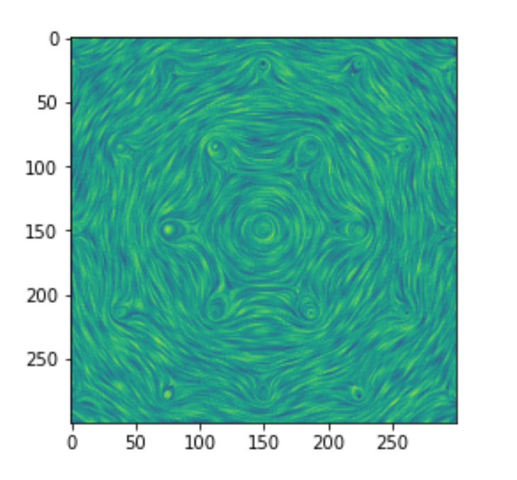 Solved (0,0)Finmre6.24 Line integral convolution principle. | Chegg.com