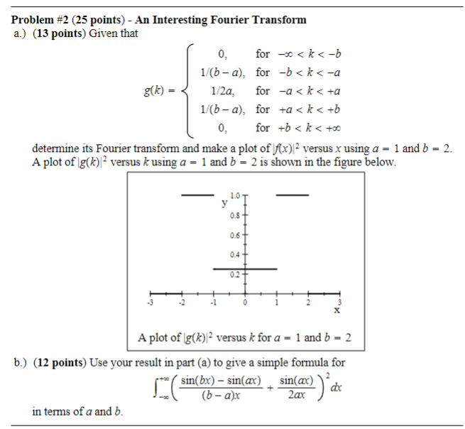 Solved Problem #2 (25 ﻿points) - ﻿An Interesting Fourier | Chegg.com