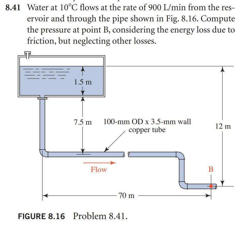 Solved 8.41 Water at 10°C flows at the rate of 900 L/min | Chegg.com