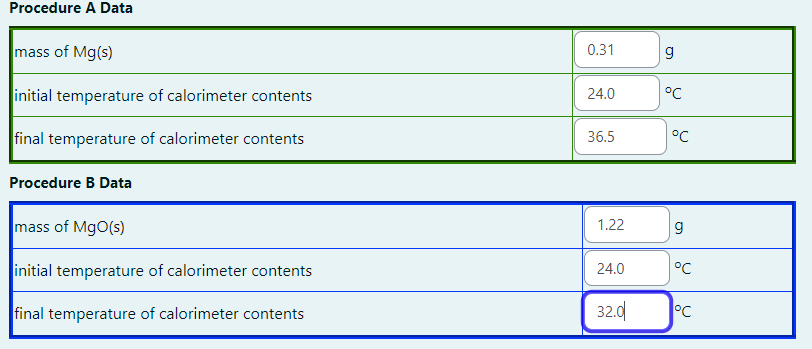 Solved Procedure A Data Procedure B Data | Chegg.com