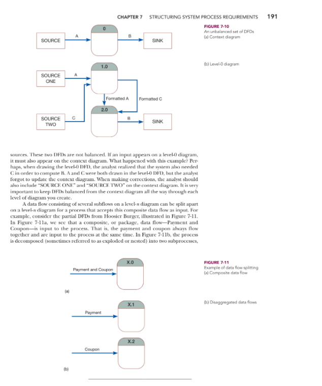 Solved Given instruction for the assignment. Assignment 3, | Chegg.com