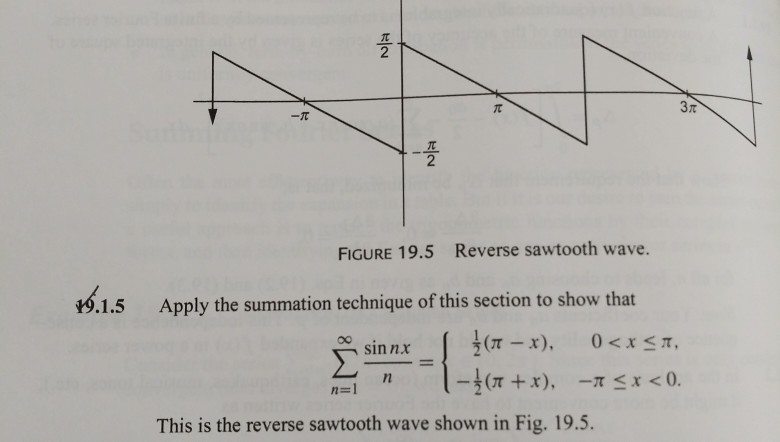 Solved 2 3t 2 FIGURE 19.5 Reverse sawtooth wave. 1.5 Apply | Chegg.com