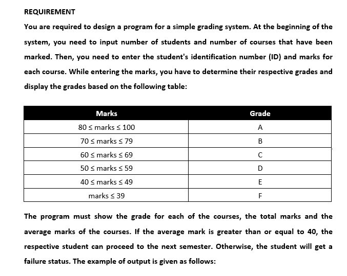 Solved REQUIREMENT You are required to design a program for | Chegg.com