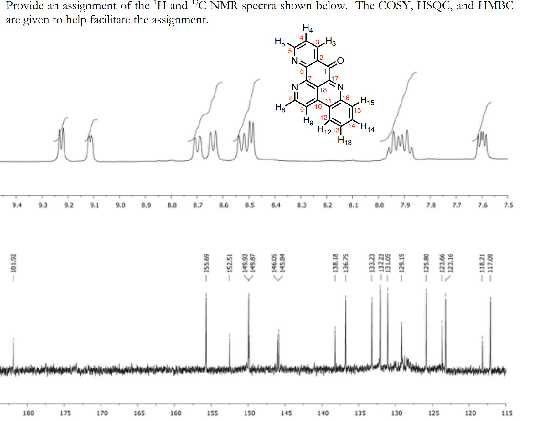 Provide an assignment of the 1H and 13C NMR spectra | Chegg.com