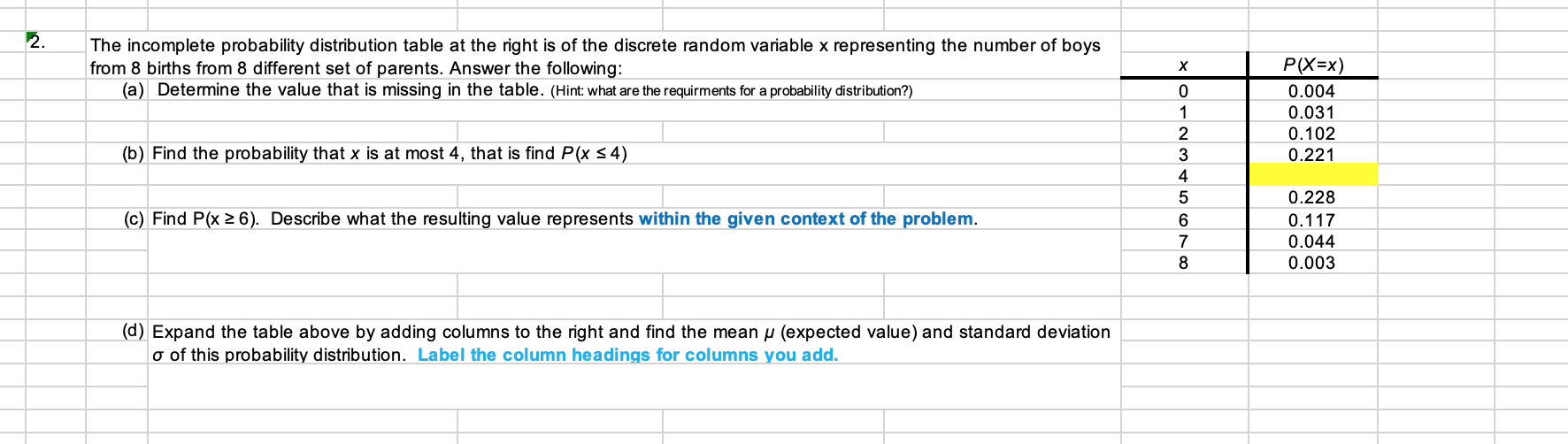 Solved 2. The incomplete probability distribution table at | Chegg.com