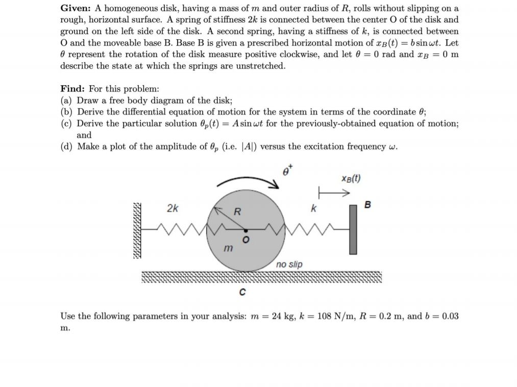Given: A homogeneous disk, having a mass of m and | Chegg.com