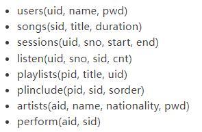 Solved - users(uid, name, pwd) - songs(sid, title, duration) | Chegg.com