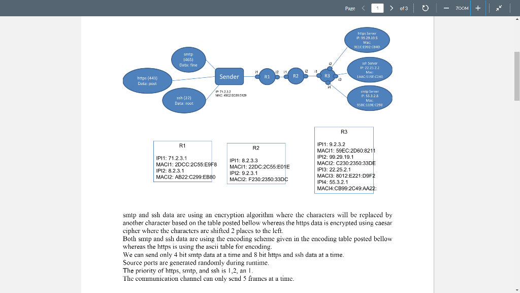 Solved PLEASE SOLVE AND FOLLOW INSTRUCTIONS!!! Note: You | Chegg.com