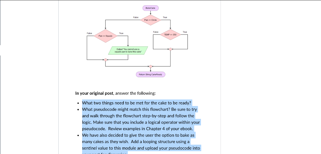 Solved Bake Cake False True Panade False True TEMP == 350 | Chegg.com
