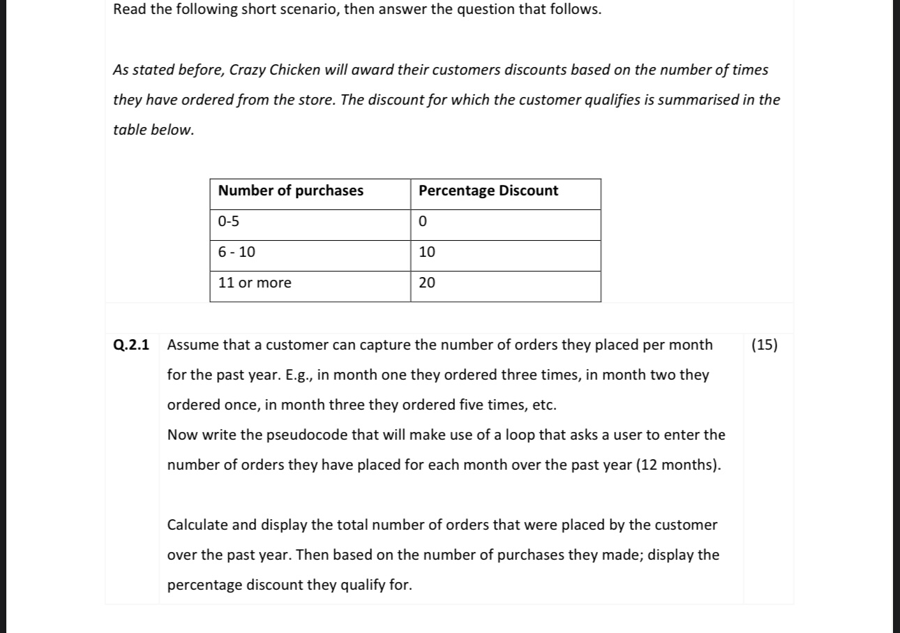 Solved Read the following short scenario, then answer the | Chegg.com