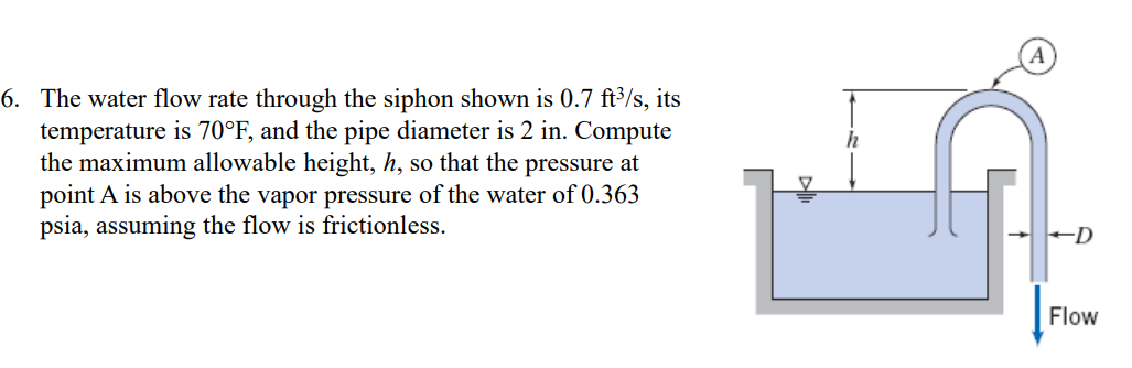 [Solved]: The water flow rate through the siphon shown is