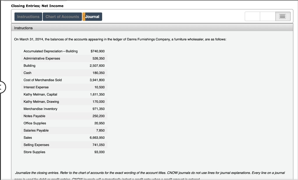 Solved Closing Entries; Net Income Instructions On March 31, | Chegg.com