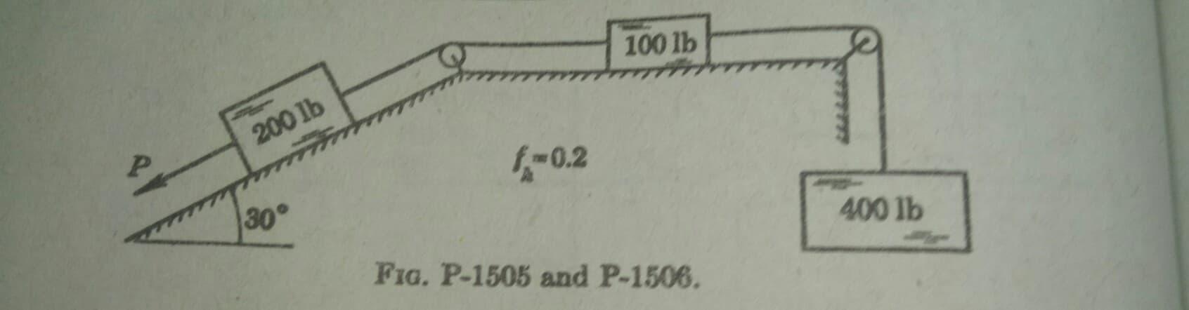 Solved 1606. Determine the value of P that will give the | Chegg.com