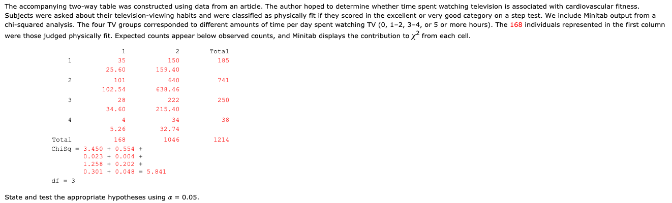Solved The accompanying two-way table was constructed using | Chegg.com