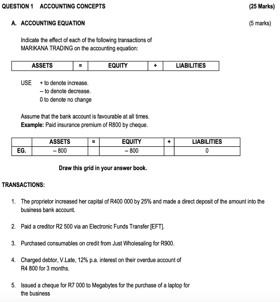 Solved QUESTION 1 ACCOUNTING CONCEPTS (25 Marks) A. | Chegg.com