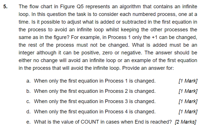 Solved 5. The flow chart in Figure Q5 represents an | Chegg.com