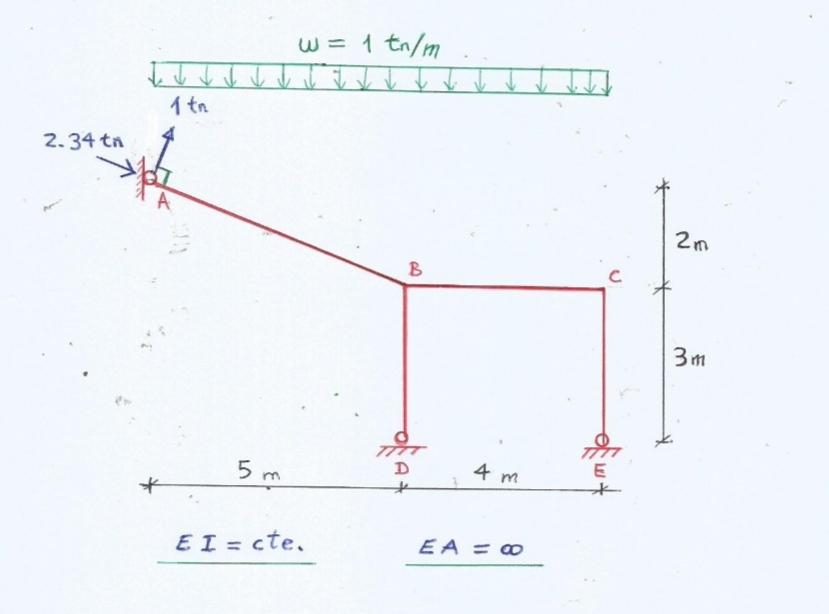 Solved USING THE FLEXIBILITY METHOD, COMPLETELY SOLVE THE | Chegg.com