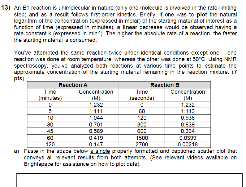 Solved 3) An E1 reaction is unimolecular in nature (only one | Chegg.com