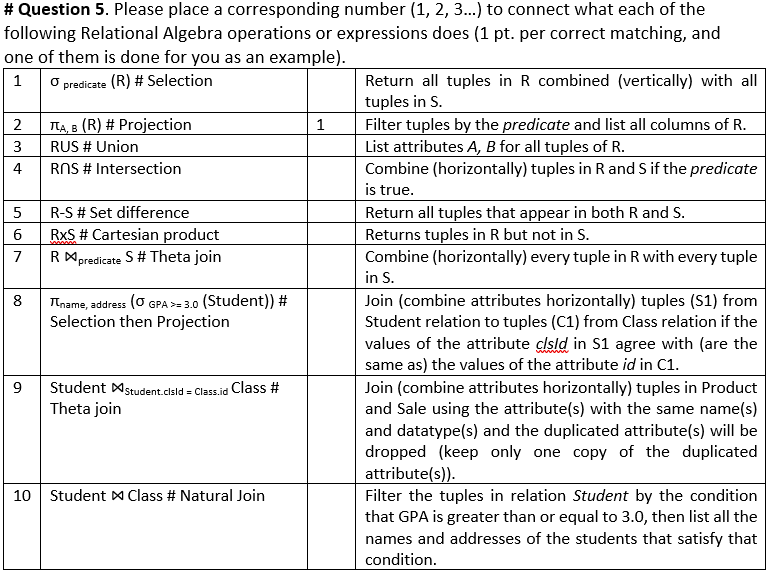 Solved # Question 5. Please place a corresponding number (1, | Chegg.com