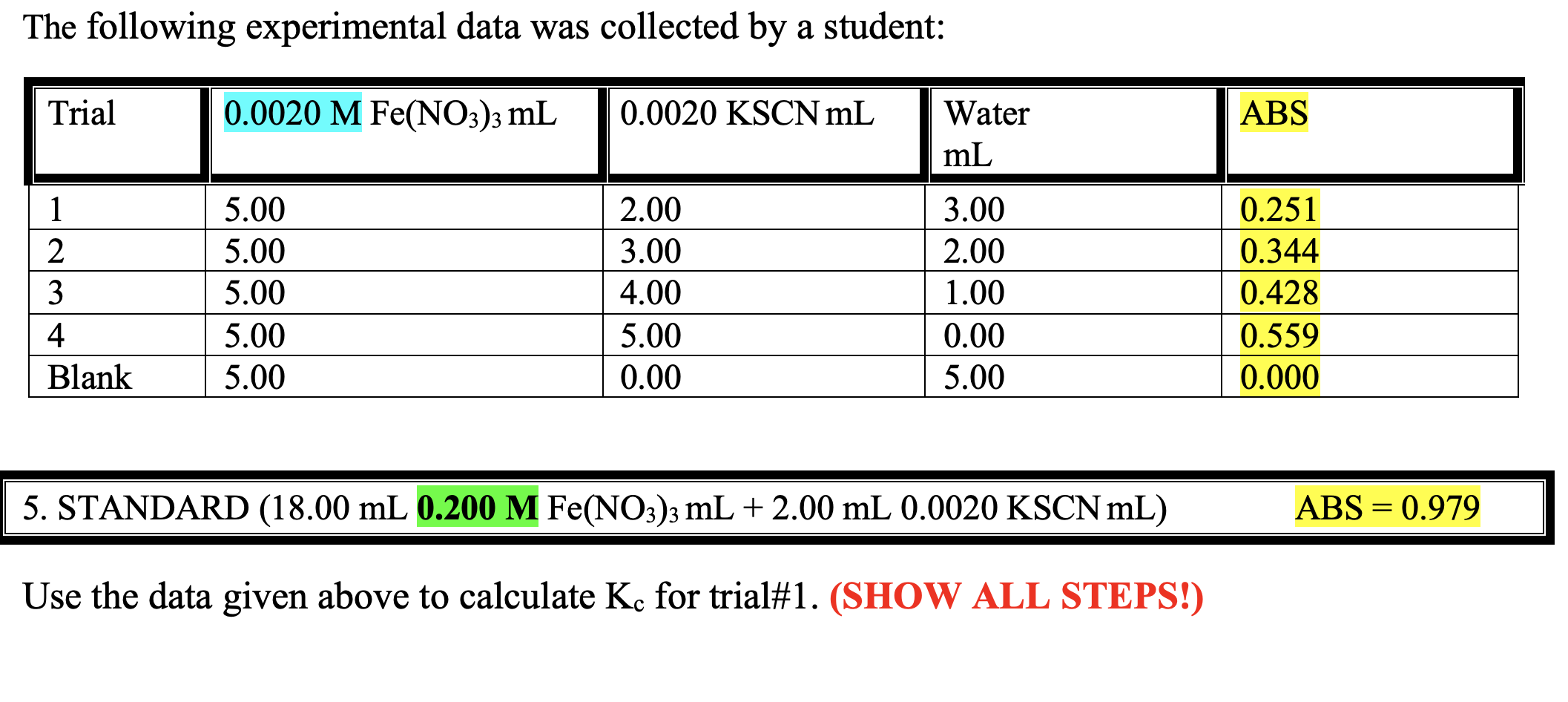 Solved The following experimental data was collected by a | Chegg.com