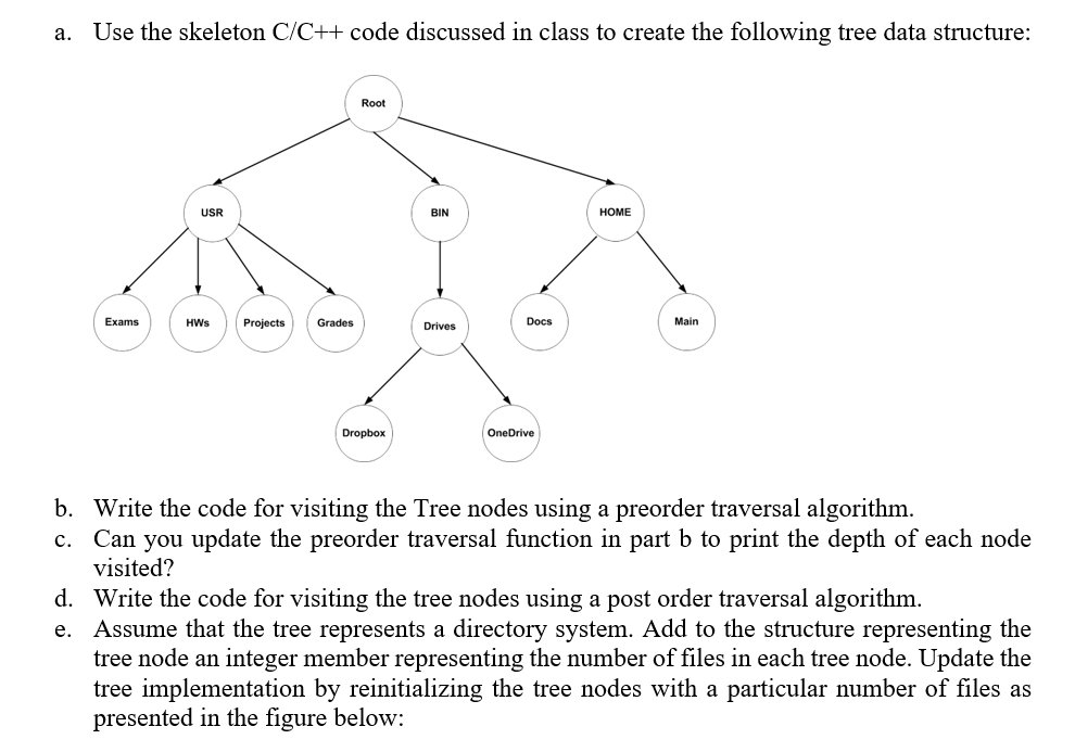a. Use the skeleton C/C++ code discussed in class to | Chegg.com