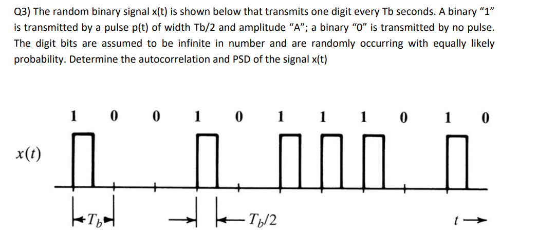 Solved Q3) The random binary signal x(t) is shown below that | Chegg.com