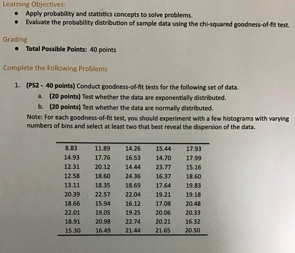 Solved Learning Objectives: • Apply probability and | Chegg.com