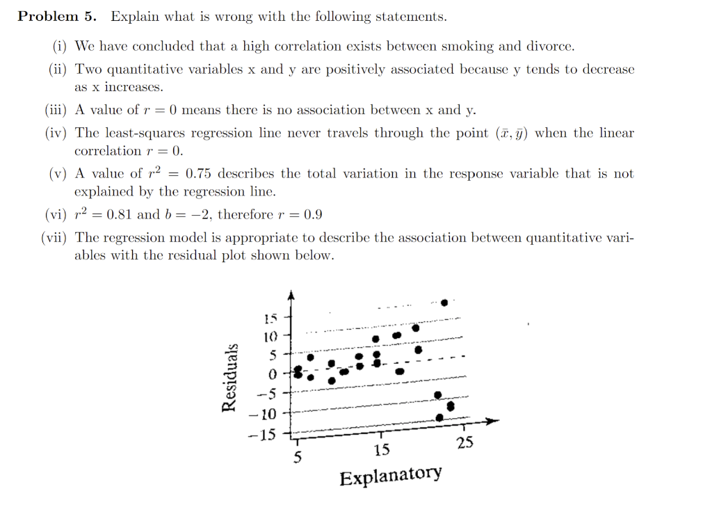 Solved Problem 5. Explain what is wrong with the following | Chegg.com