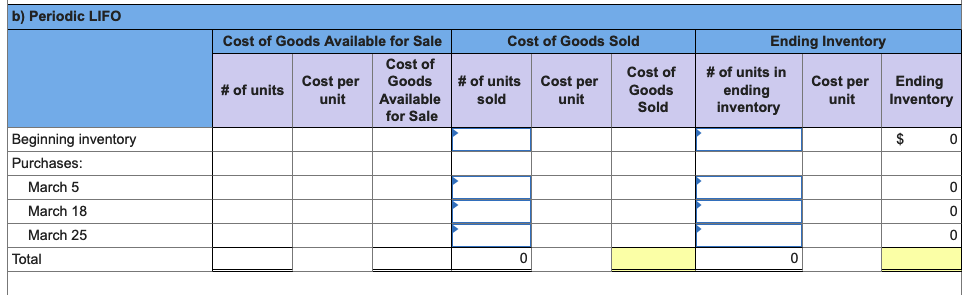 Solved Warnerwoods Company uses a perpetual inventory | Chegg.com