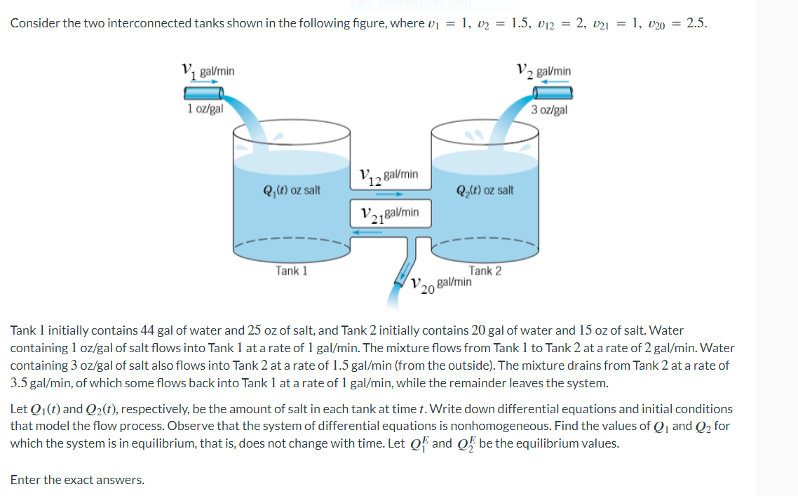 Solved Consider the two interconnected tanks shown in the | Chegg.com