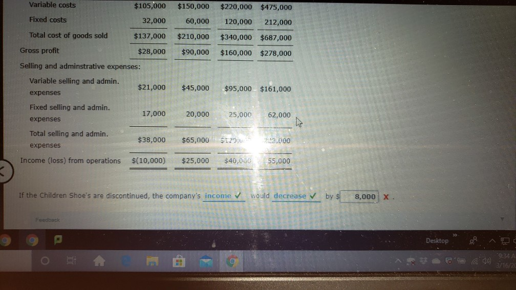 Solved eBook Calculator Print Item Decision to Discontinue a | Chegg.com