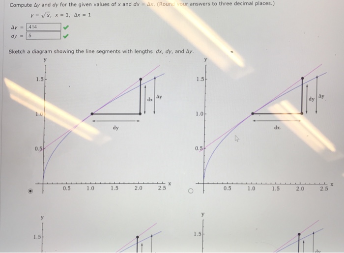 Solved Compute Δy and dy for the given values of x and dx | Chegg.com