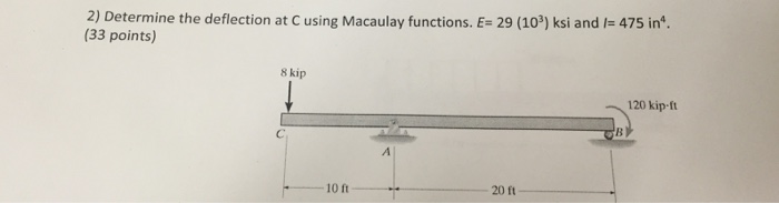 Solved 2) Determine the deflection at C using Macaulay | Chegg.com