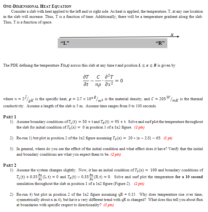 Solved Please complete code in matlab!One-Dimensional Heat | Chegg.com