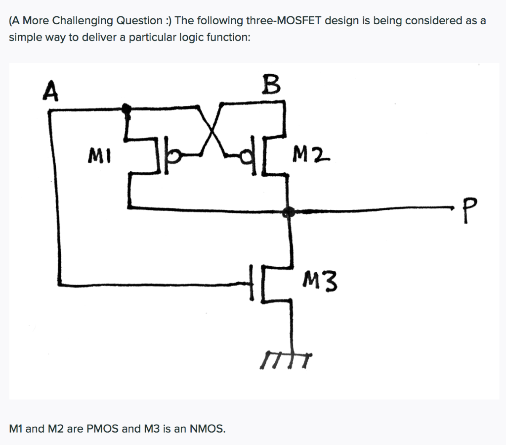 Solved (A More Challenging Question :) The following | Chegg.com