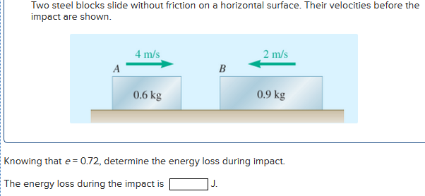 Solved Two steel blocks slide without friction on a | Chegg.com