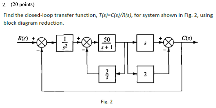 Solved Find the closed-loop transfer function, | Chegg.com