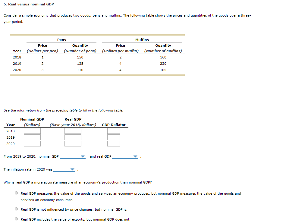 Solved 5. Real versus nominal GDP Consider a simple economy | Chegg.com