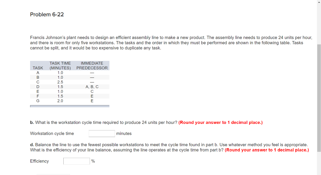Solved Problem 6-22 Francis Johnson's plant needs to design | Chegg.com