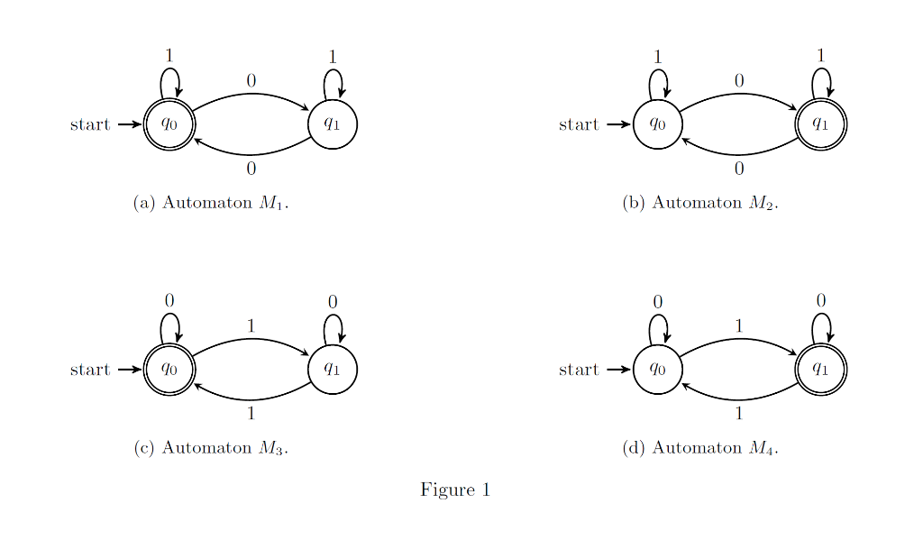 Solved 1. For each of the automata in Figures 1, 2, and 3, | Chegg.com