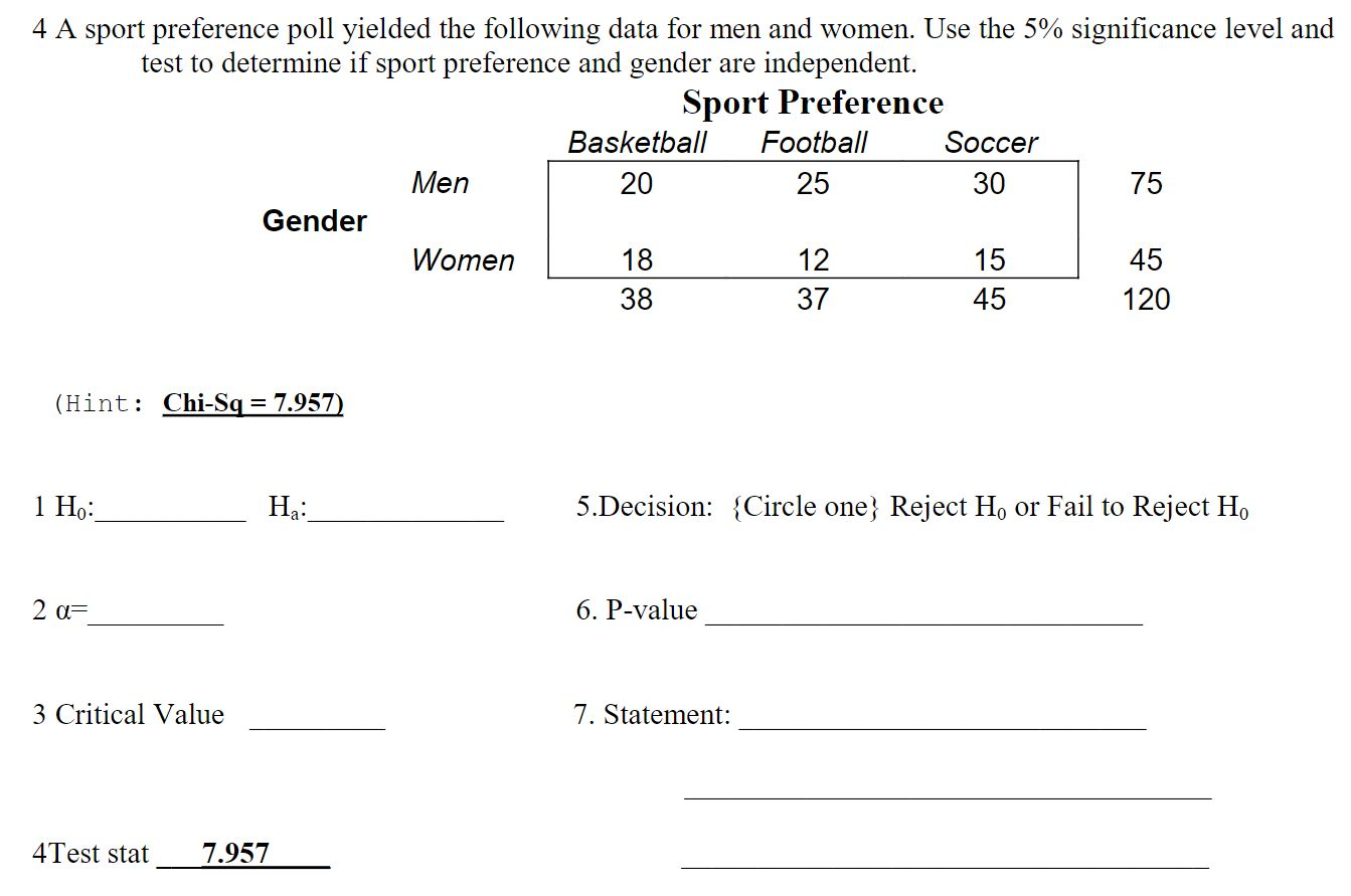 4 A sport preference poll yielded the following data | Chegg.com