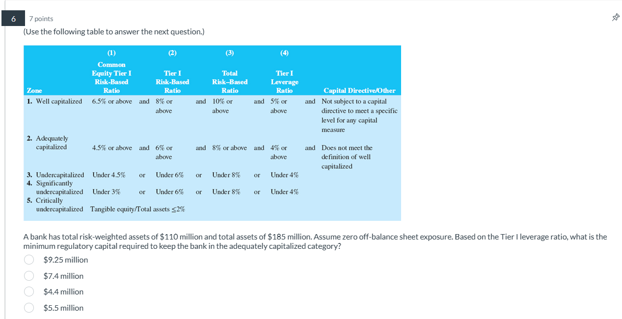 Solved 67 ﻿points(Use the following table to answer the next | Chegg.com