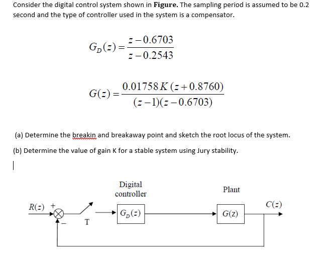 Solved Consider the digital control system shown in Figure. | Chegg.com