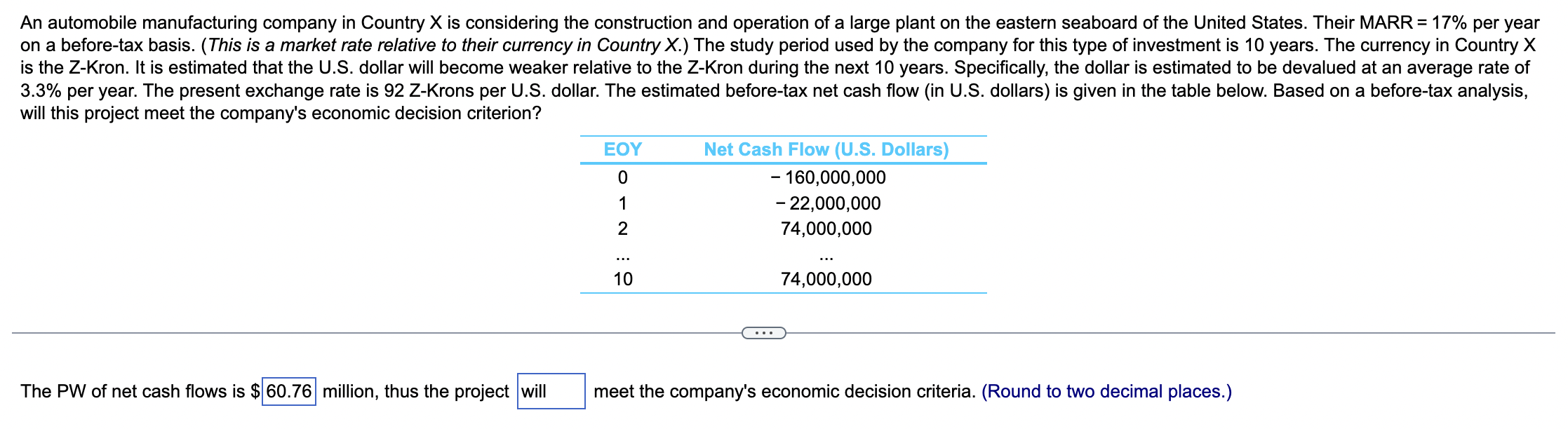 Solved An automobile manufacturing company in Country X is | Chegg.com
