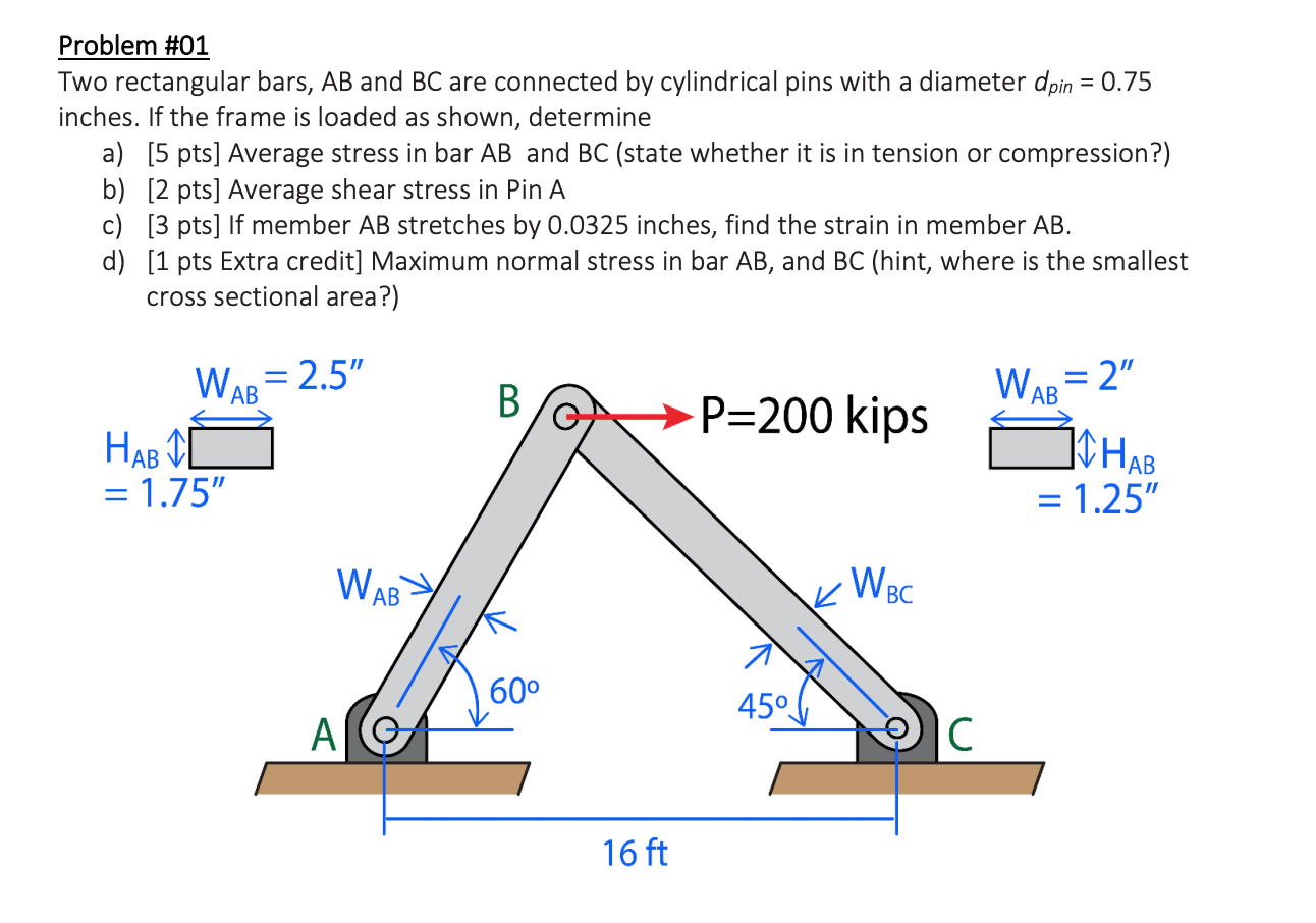 Solved Problem #01 Two rectangular bars, AB and BC are | Chegg.com