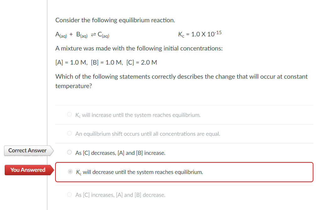 Solved Consider the following equilibrium reaction. | Chegg.com