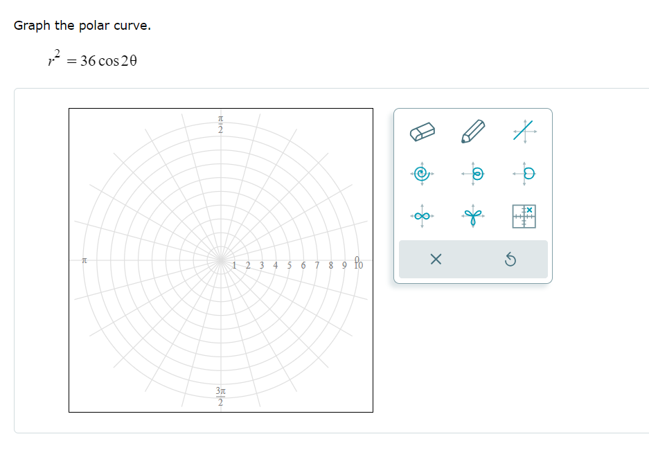 Solved Graph the polar curve. r2=36cos2θ | Chegg.com