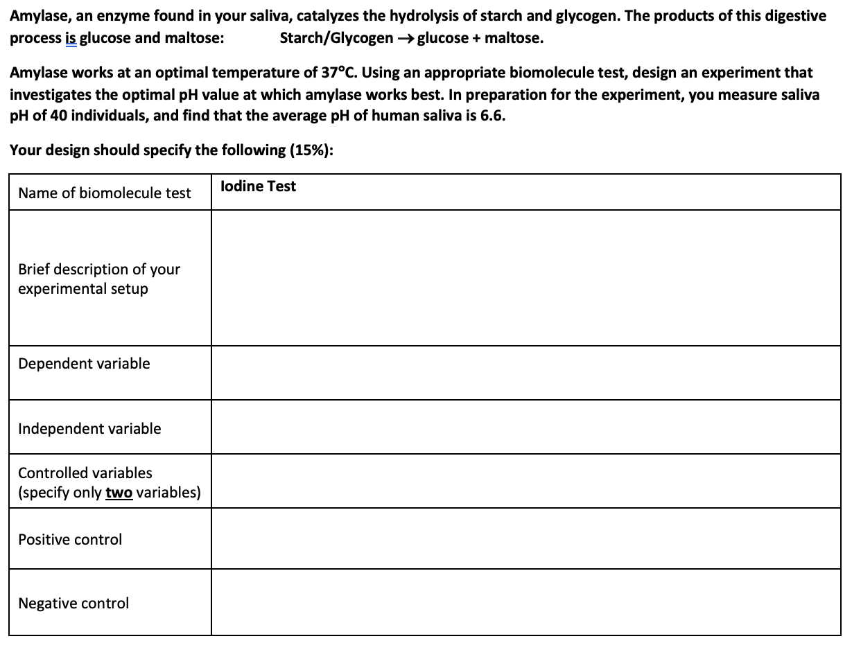 Solved Amylase, an enzyme found in your saliva, catalyzes | Chegg.com