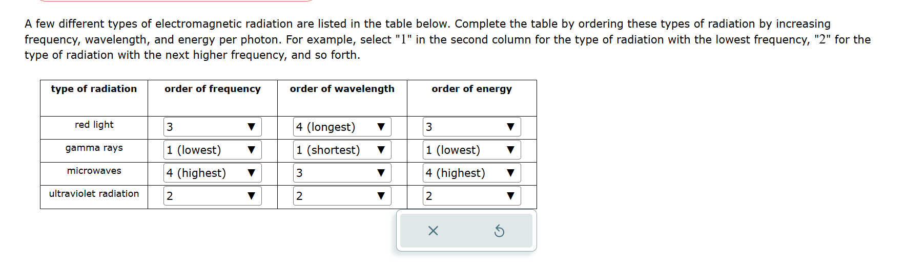 Solved A few different types of electromagnetic radiation | Chegg.com