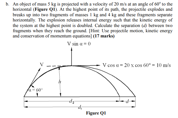 Solved b. An object of mass 5 kg is projected with a | Chegg.com